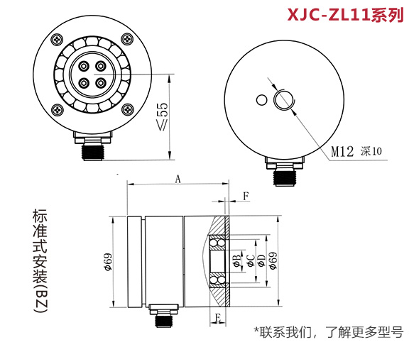 产品特点 技术参数 外形尺寸 受力方向